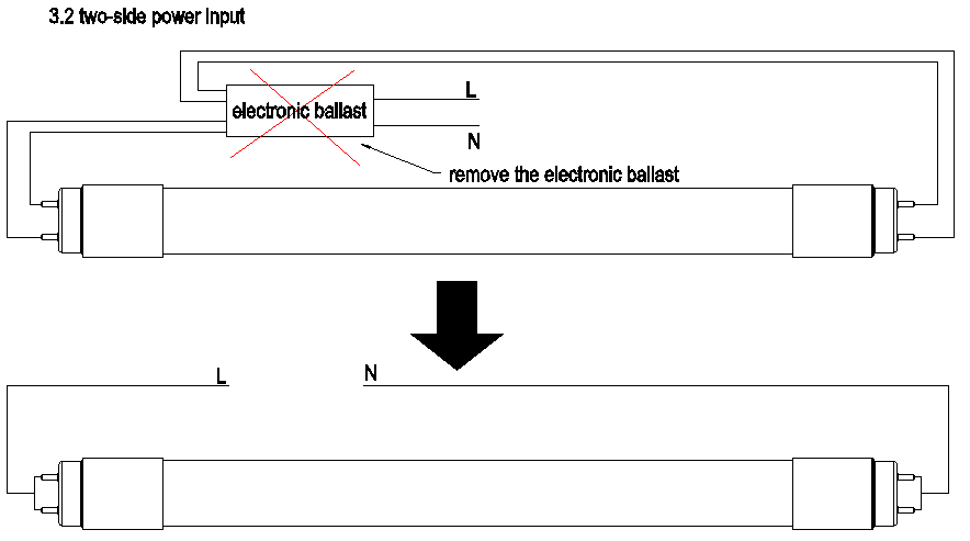 7: The Ultimate Guide to Replacing Fluorescent Tubes – LED Tube, High ...