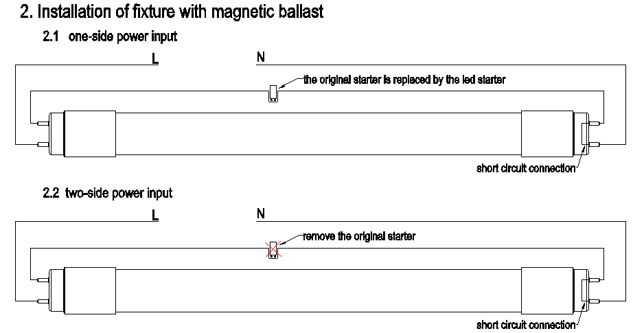 7: The Ultimate Guide to Replacing Fluorescent Tubes – LED Tube, High ...
