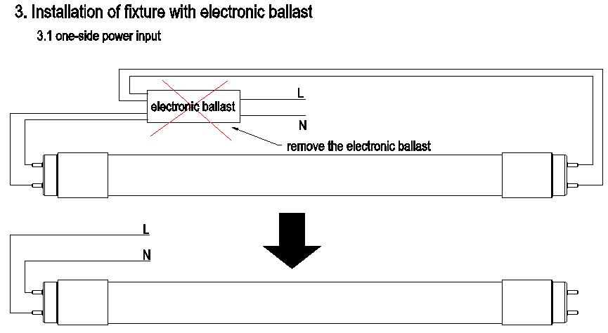7: The Ultimate Guide to Replacing Fluorescent Tubes – LED Tube, High ...